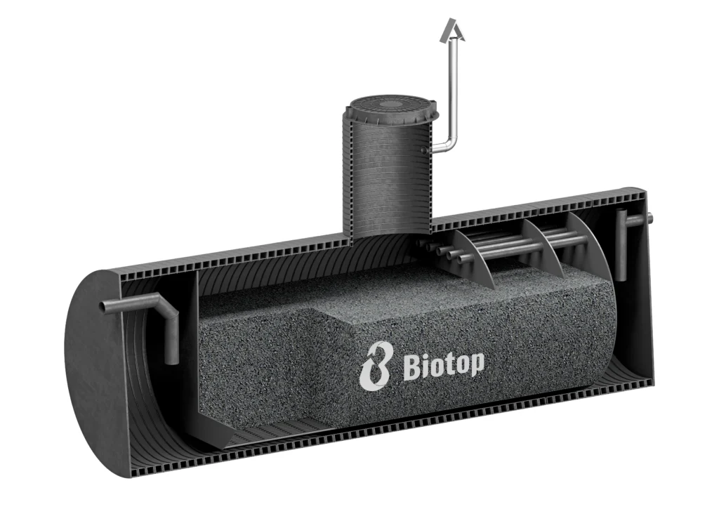 Su anbarları BIOTOP SVT - Biotop Azerbaijan